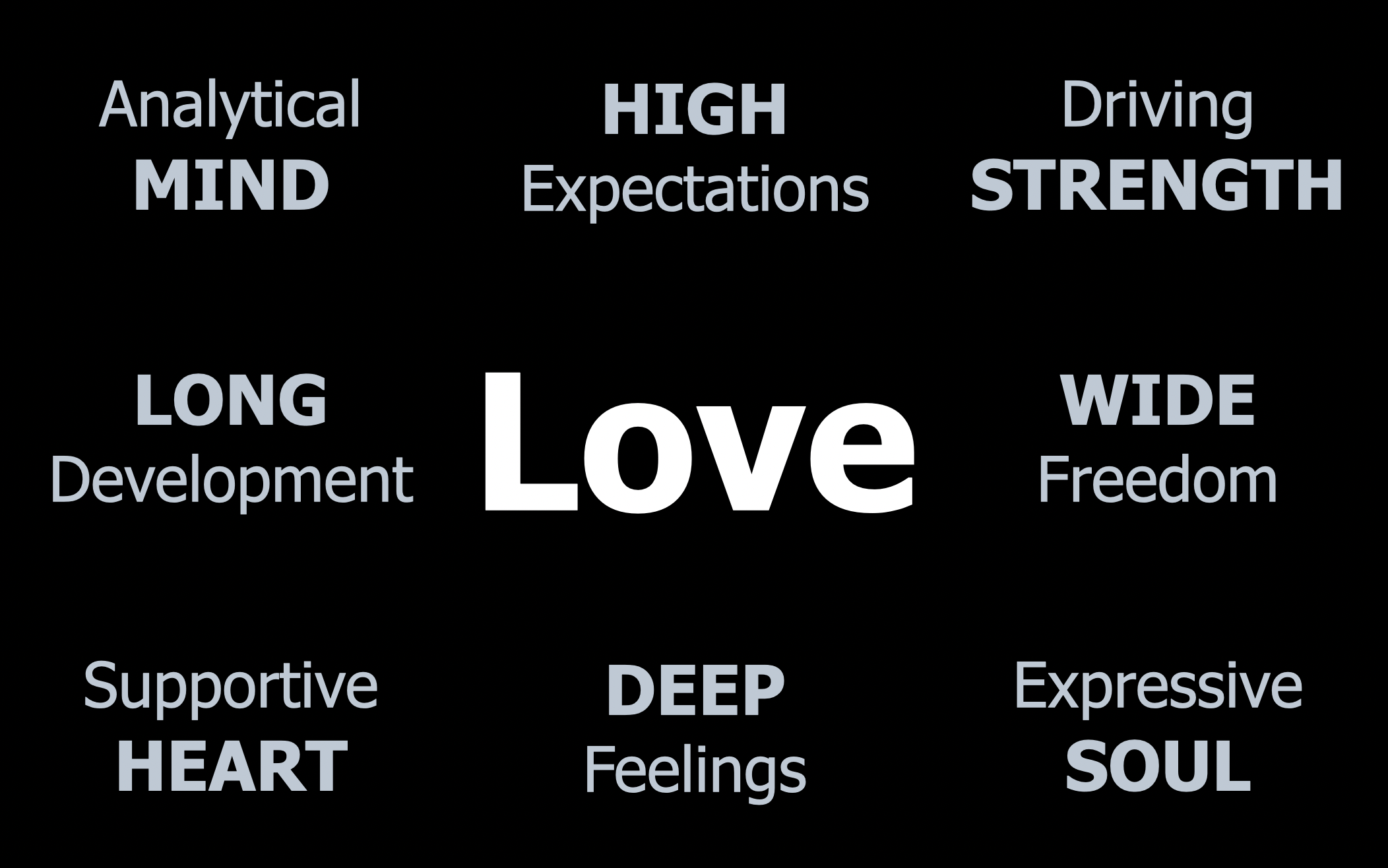 How to Love and Be Loved – Odd Sense of Zero